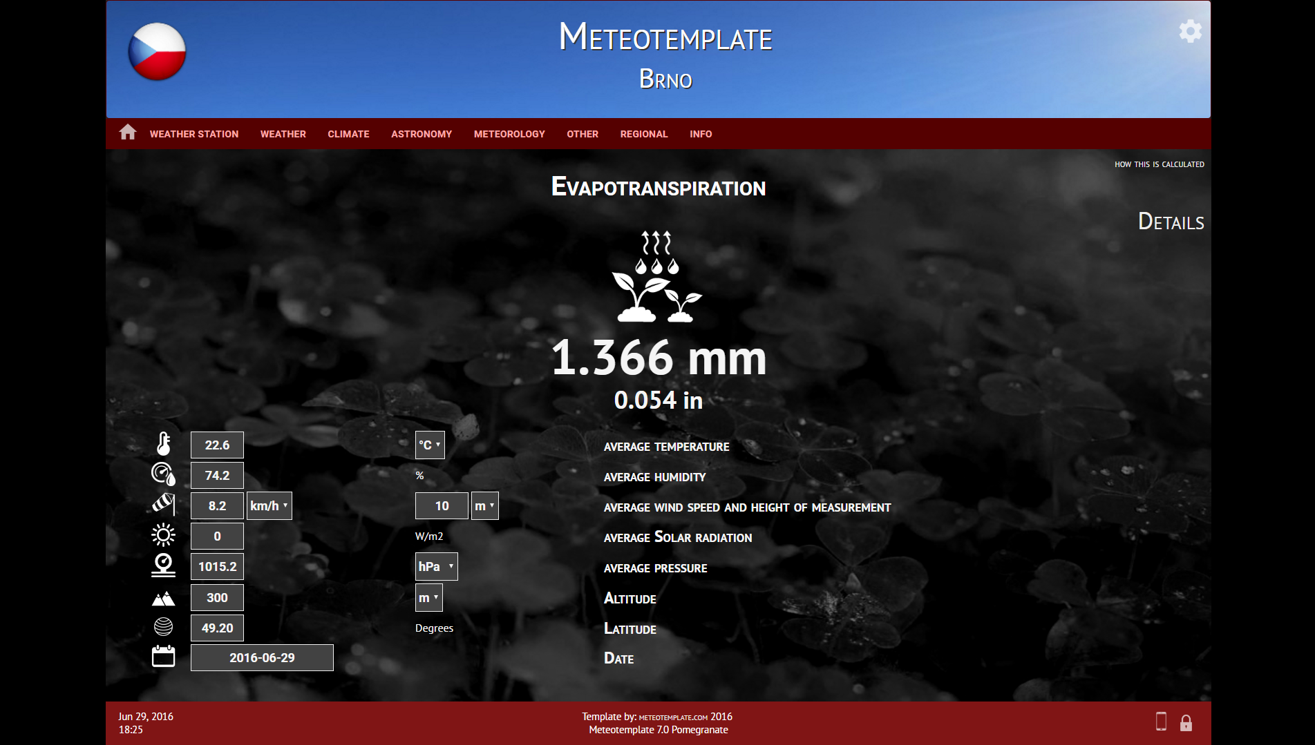 Meteotemplate - free weather website template
