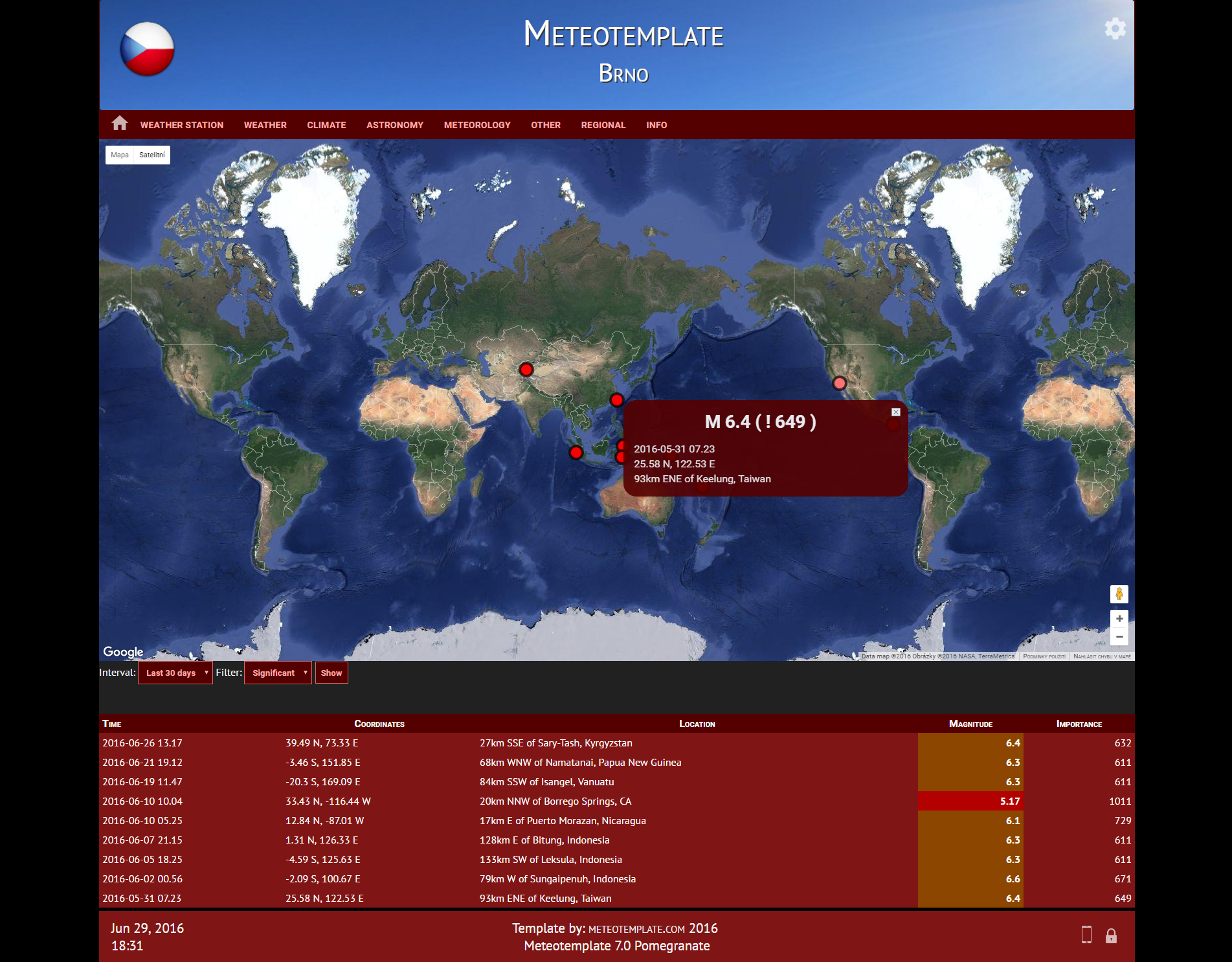Meteotemplate - free weather website template